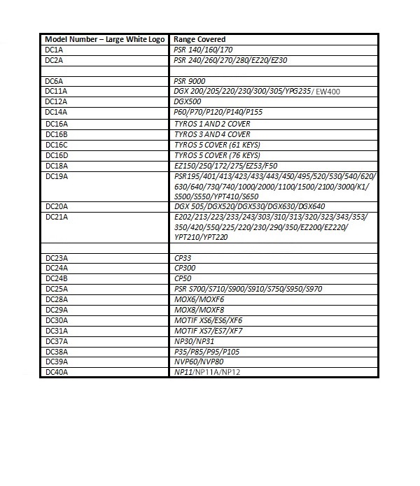 Yamaha Keyboard Covers – The Piano Accessory Shop