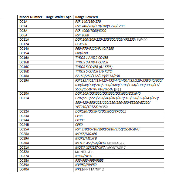 Yamaha Keyboard Covers – The Piano Accessory Shop